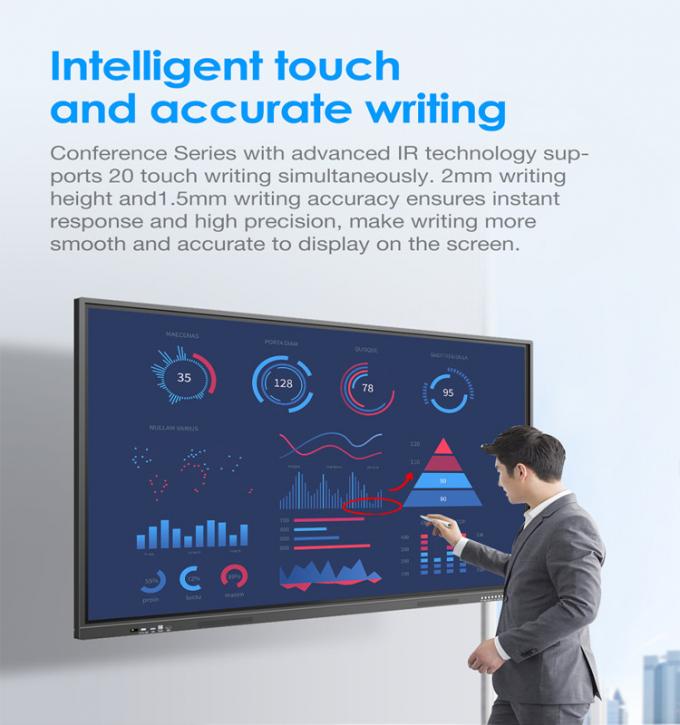 55 65 75 Inch Digital Interactive Flat Panel 4k Led Touch Screen Monitor