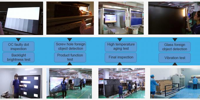 China Ingscreen Technology Limited quality control